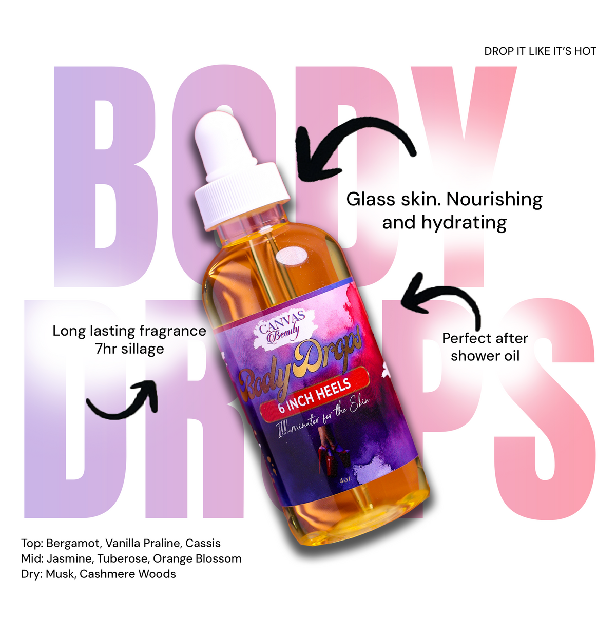 Zodiac Drops – CANVAS BEAUTY BRAND