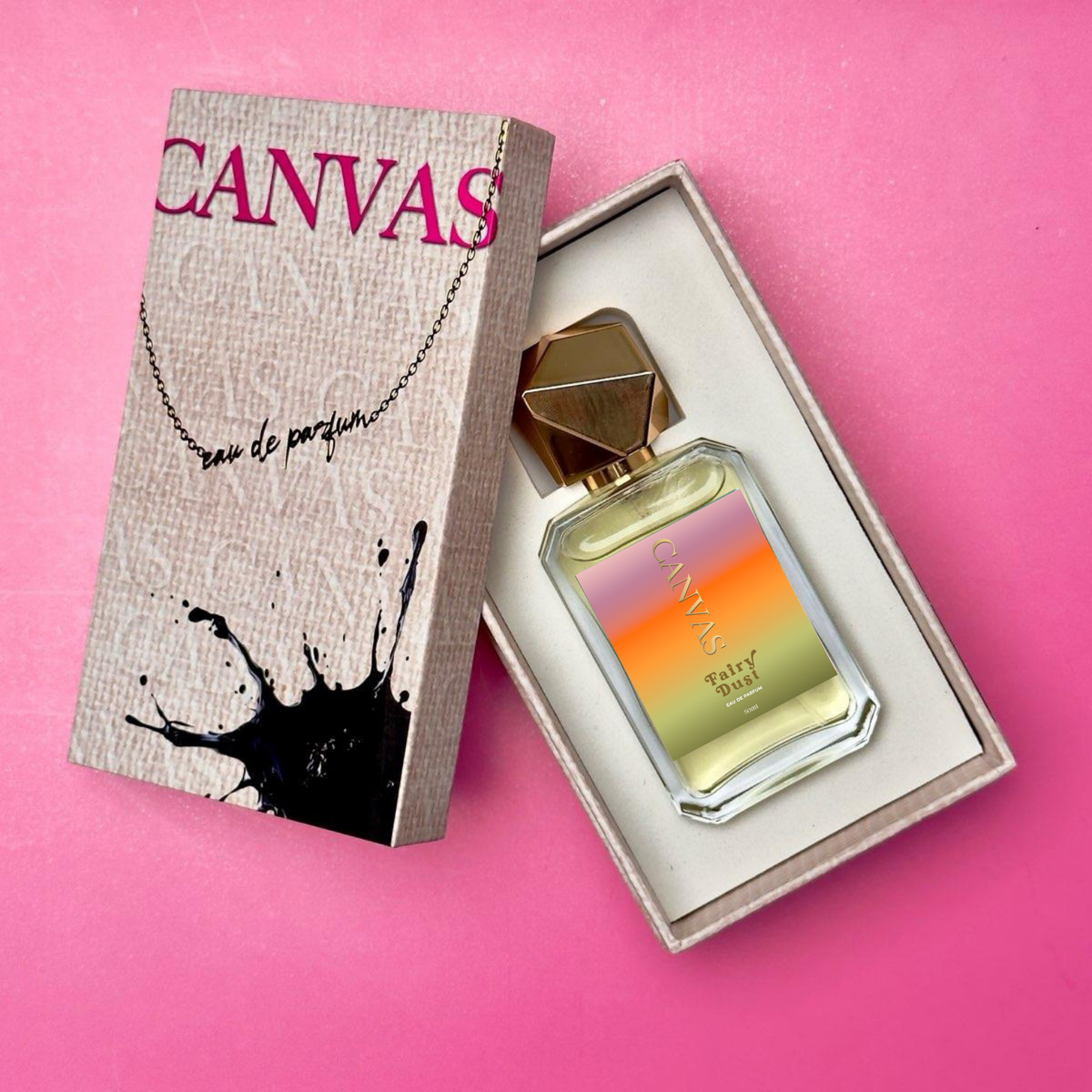 FINE FRAGRANCE – CANVAS BEAUTY BRAND