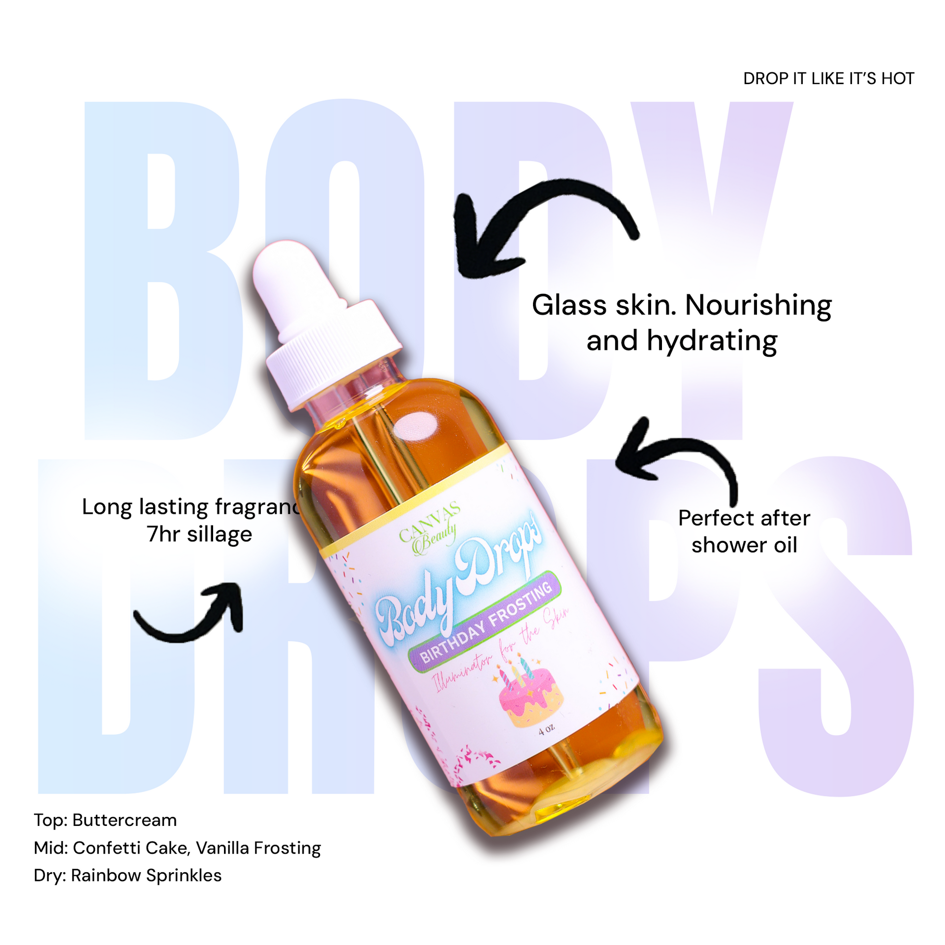 DROPS – CANVAS BEAUTY BRAND