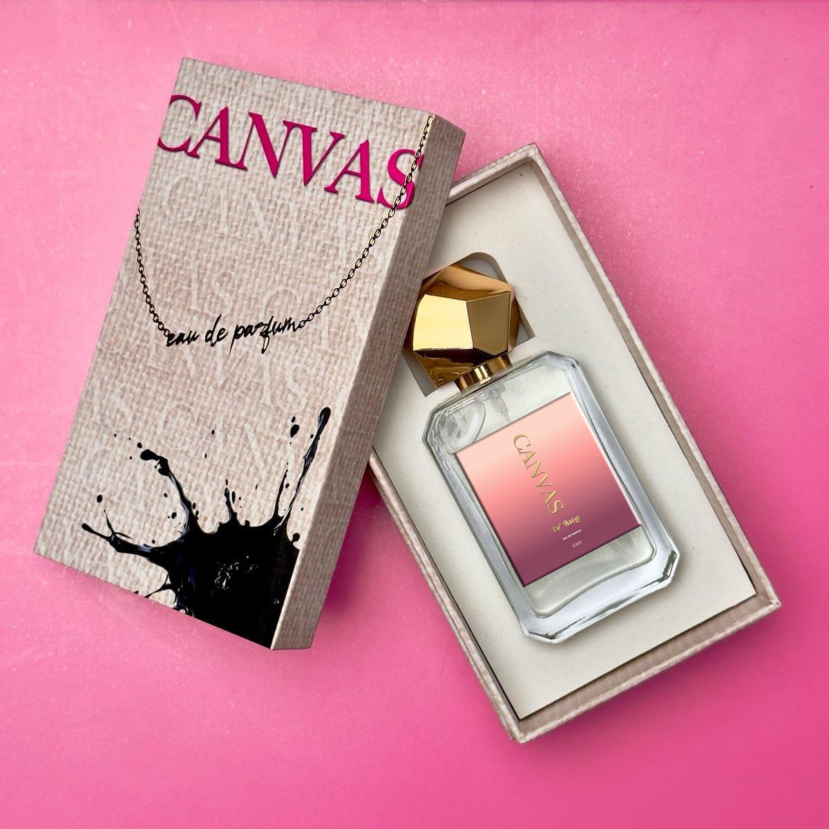 (NEW) EAU DE PARFUM: TE AMO – CANVAS BEAUTY BRAND