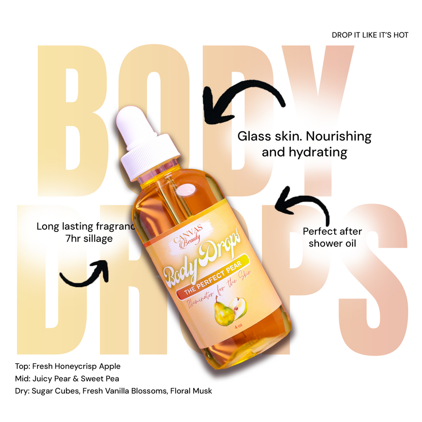 DROPS – CANVAS BEAUTY BRAND